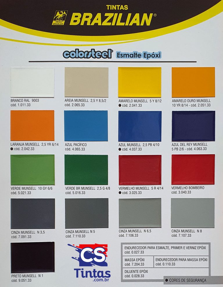 Tinta Epóxi Brazilian 2,7L R$ 149,90 várias cores | CS Tintas